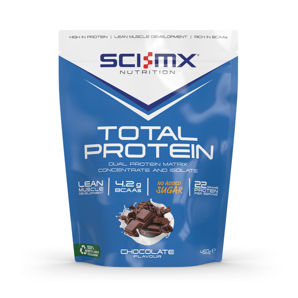 Protein Powders – SCI-MX